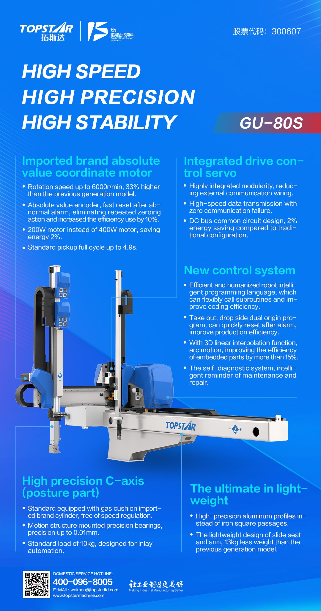 Topstar launched the new GU-80S injection robot! - TopStar