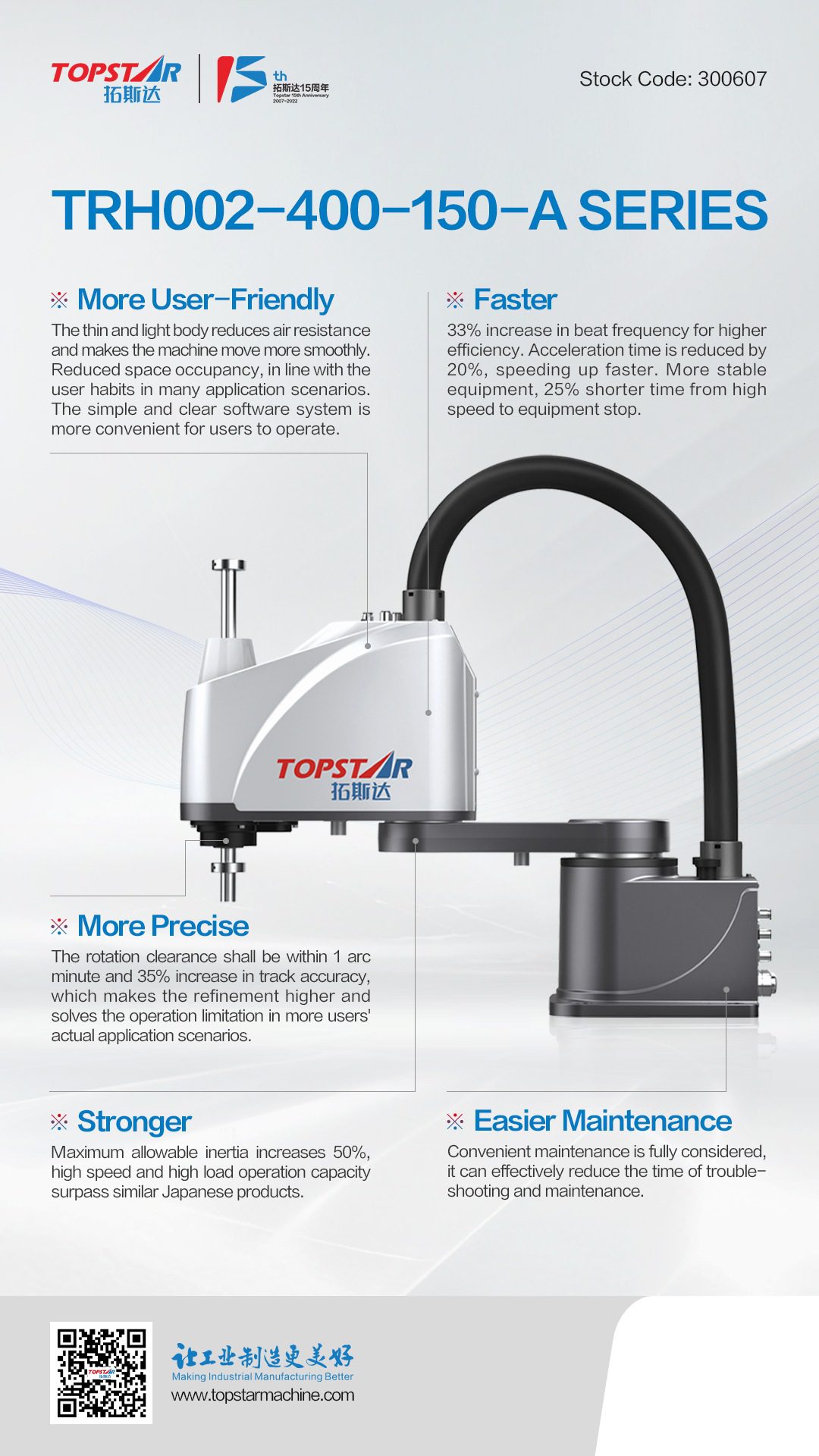Topstar's New High-Speed SCARA Robot With A Beat Of 0.25s
